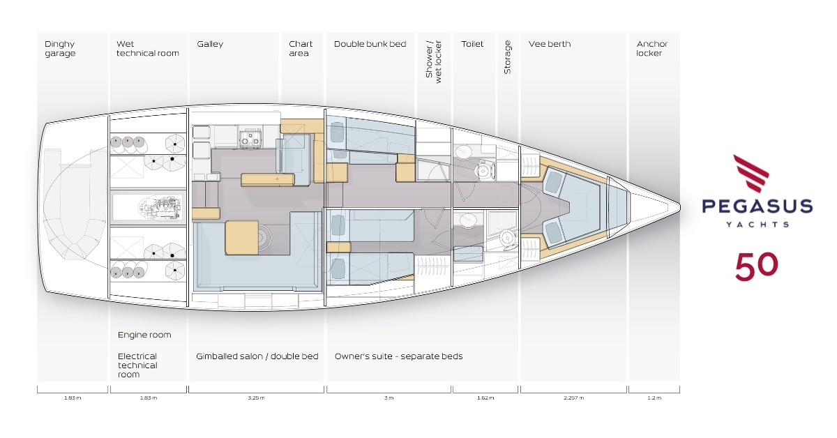 Pegasus 50 yacht – Boat layout options